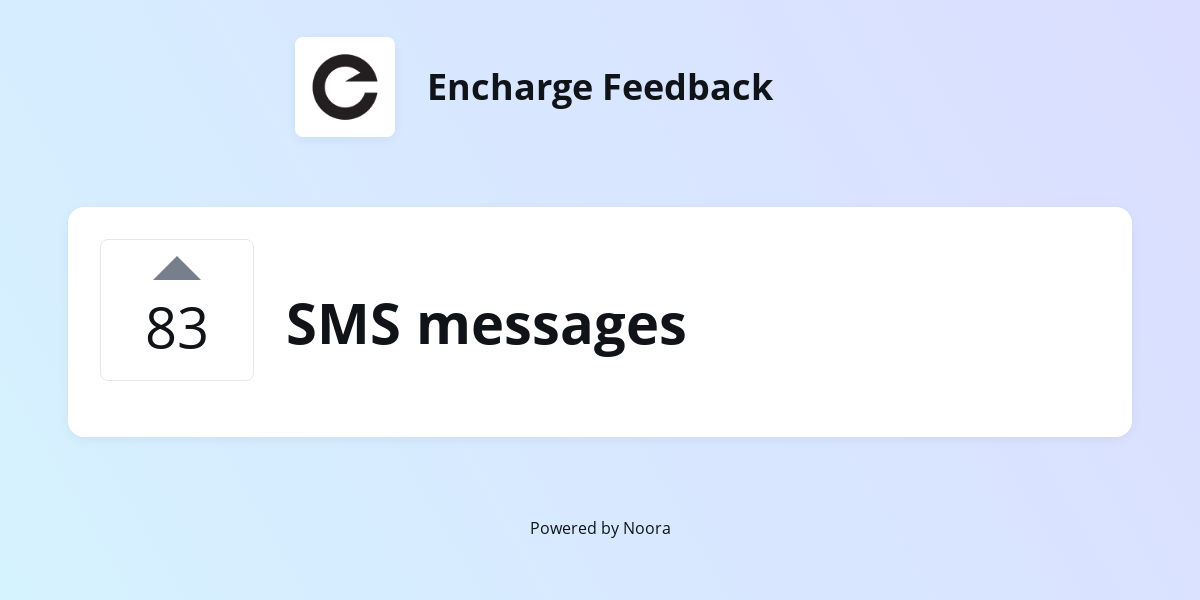 SMS messages | Feature Requests | Encharge